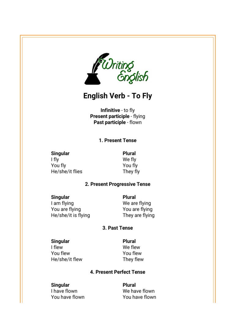 Conjugation of the Verb "Fly" | PDF | Perfect (Grammar) | Grammatical Tense