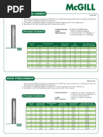 Format - Pipe Rack Load Calculation | PDF