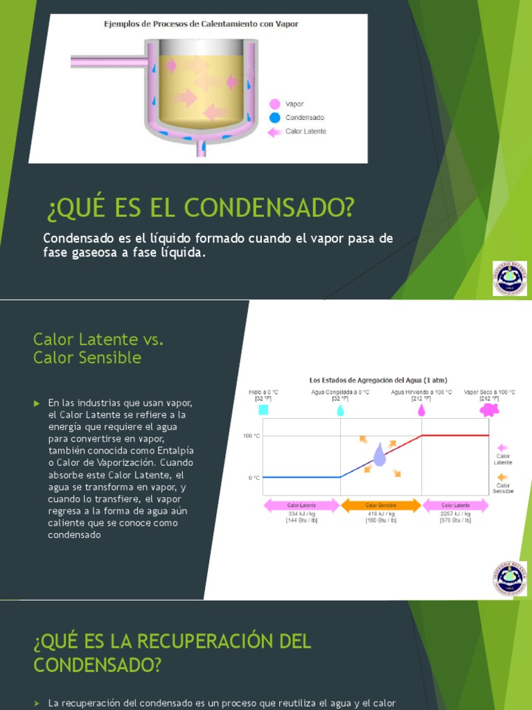 Definición y Recuperación del Condensado | PDF | Bomba | Calor