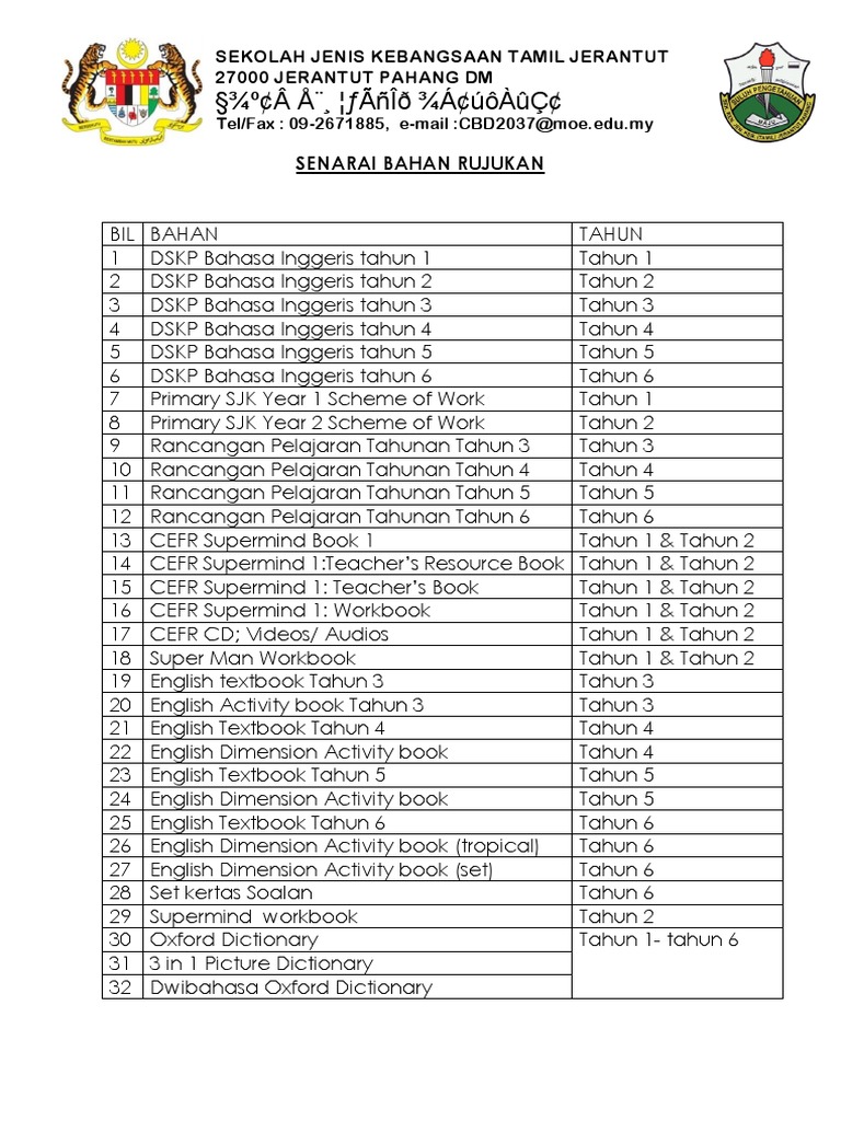 Senarai Bahan Rujukan Panitia Bi | PDF