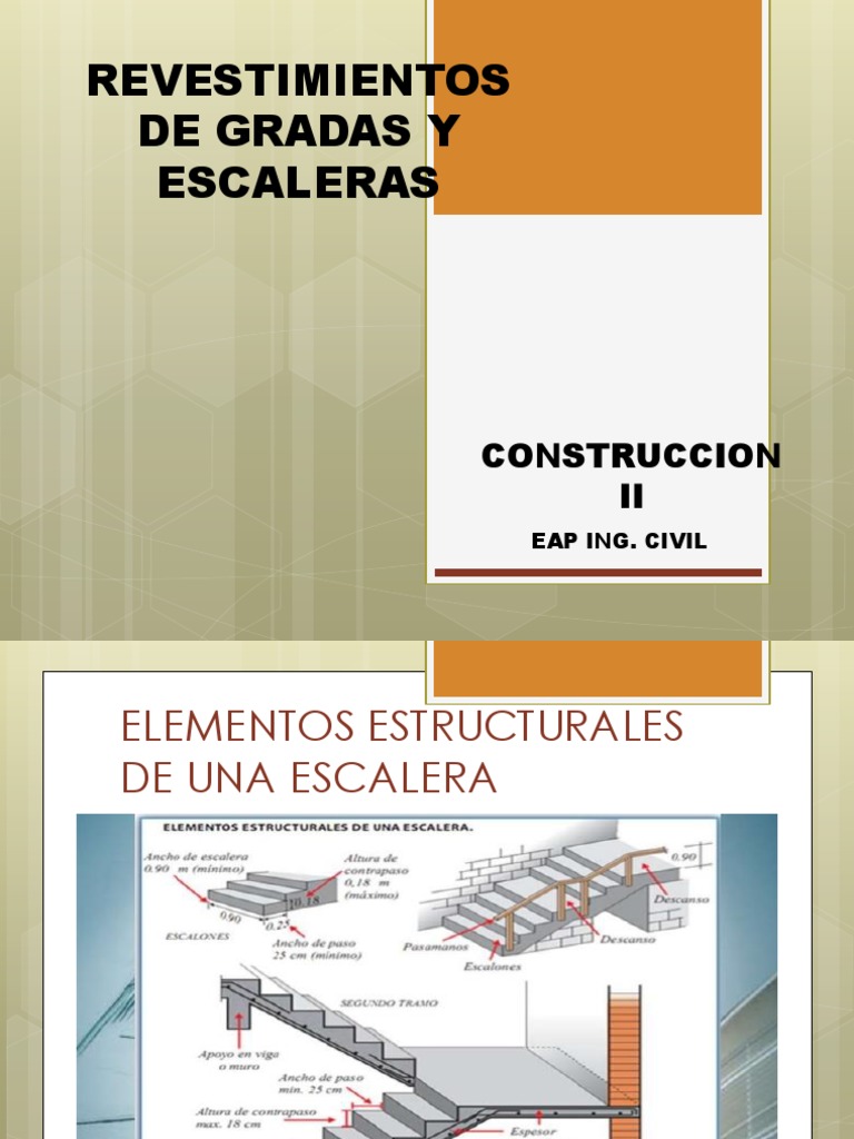 Clase 5 Revestimiento de Gradas y Escaleras - Construccion Iia | PDF ...