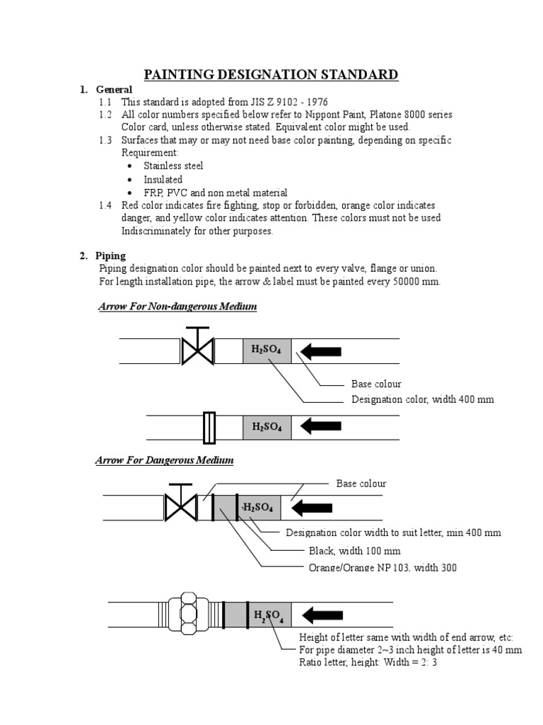 Painting Designation Standard: 1. General | PDF | Pipe (Fluid ...