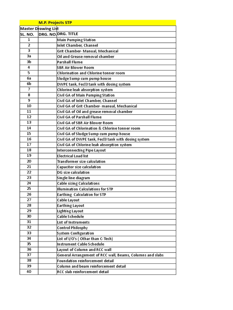 M.P. Projects STP Master Drawing List Sl. No. Drg. No - Drg. Title ...