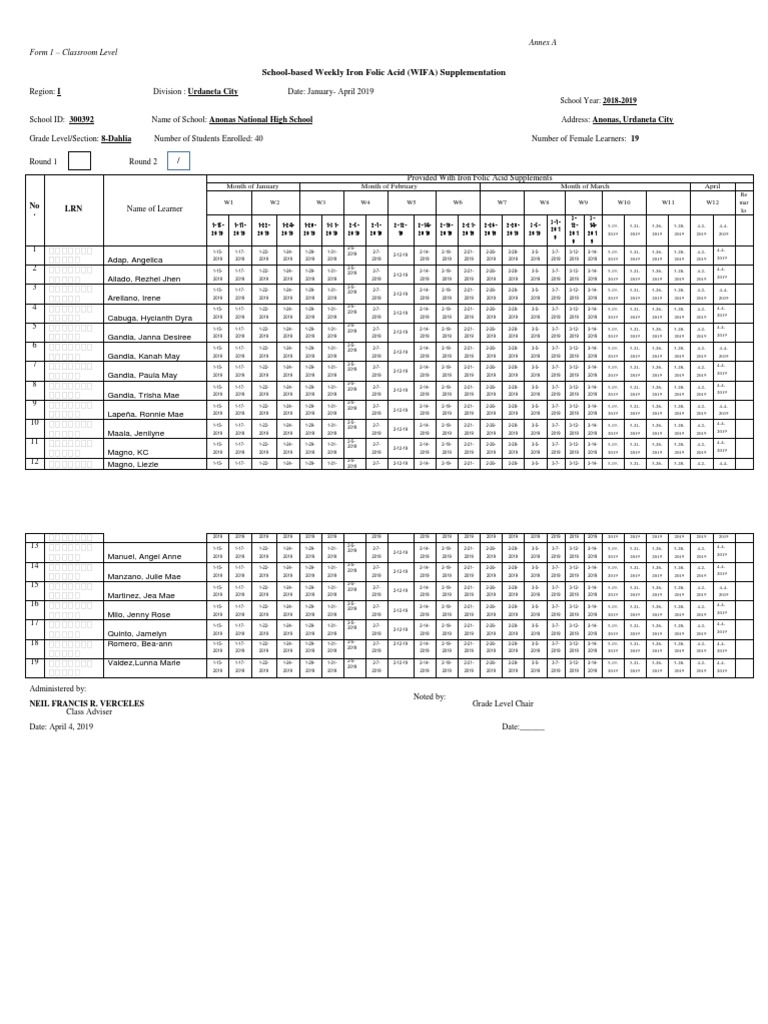 School-Based Weekly Iron Folic Acid (WIFA) Supplementation: Annex A ...