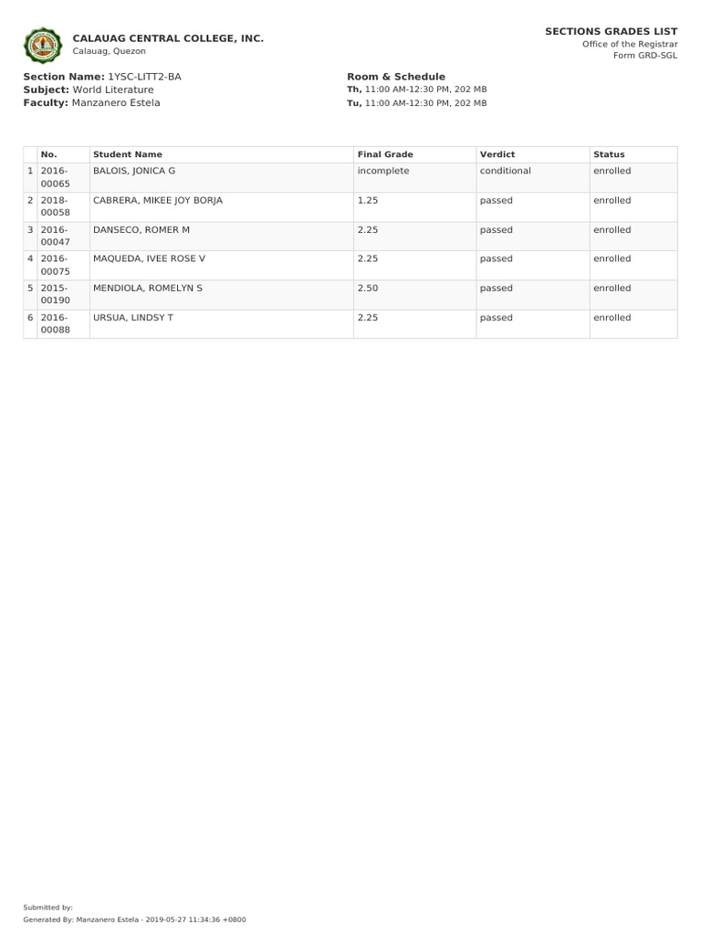 Mga Tanyag Na Manunulat NG Tula Noon | PDF