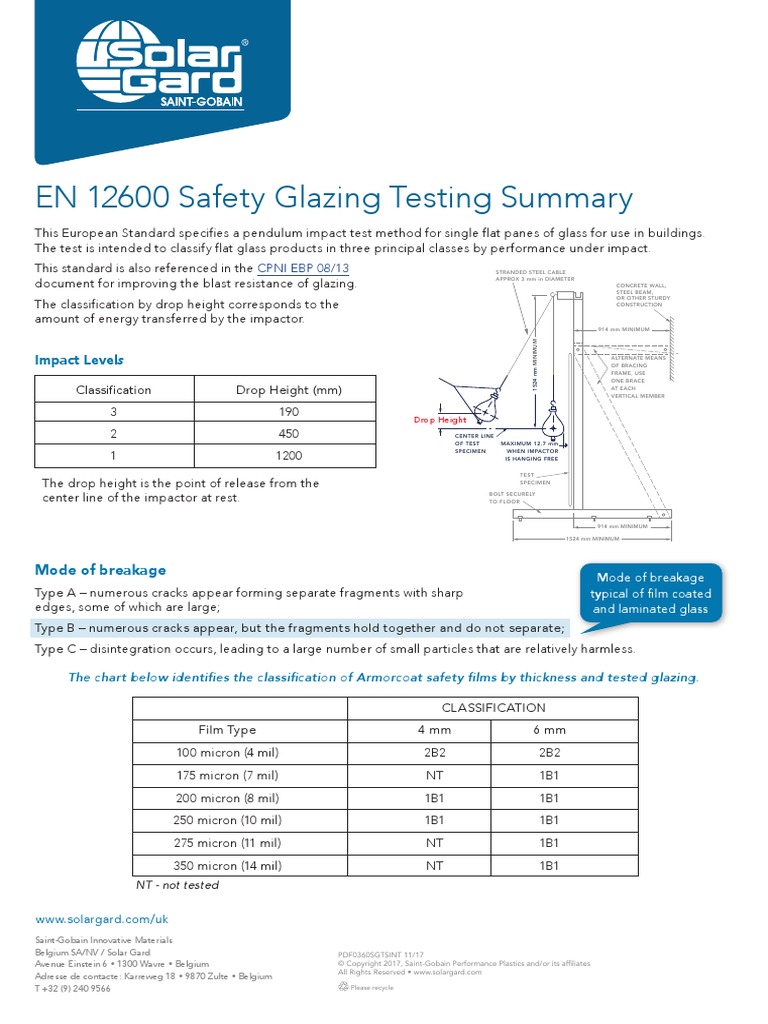 En 12600 Safety Glazing Testing Summary PDF0360SGTSINT | PDF | Glasses ...