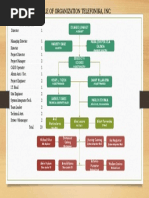 Guard Timesheet | PDF