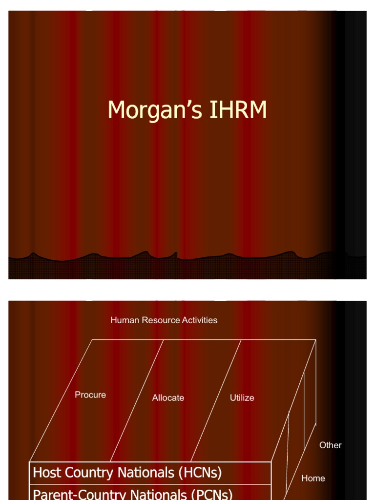 Morgan S IHRM | PDF