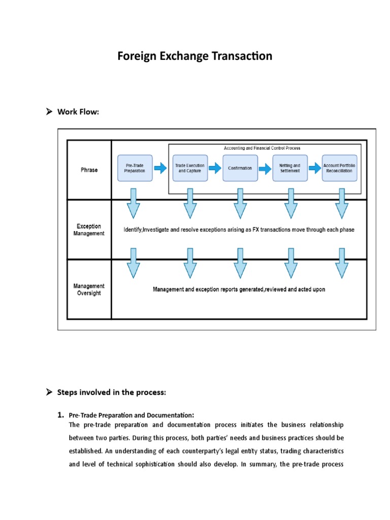 Foreign Exchange Transaction Process Flow | PDF | Foreign Exchange ...