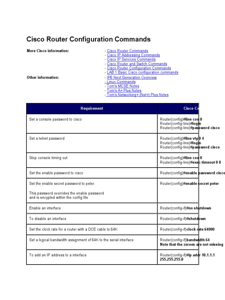 Cisco Router Configuration Commands Pdf Router Computing