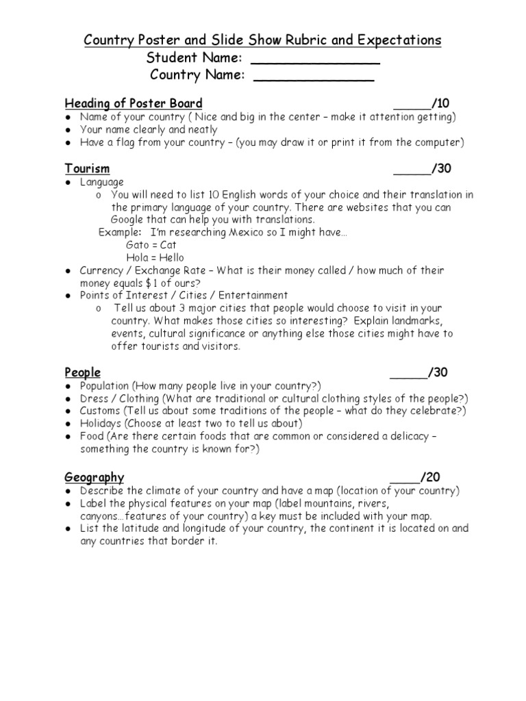 Country Poster Project Guidelines | PDF | Communication | Cognition