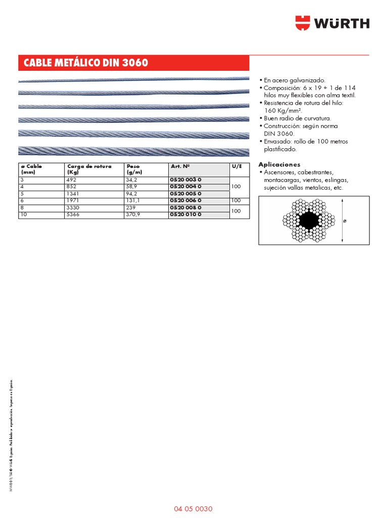 Cable Metálico Din 3060 | PDF | Naturaleza