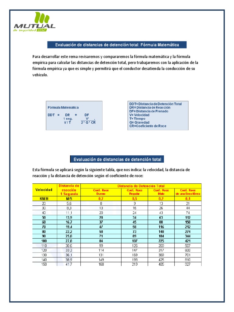 Formula Matematica m4 PDF | PDF