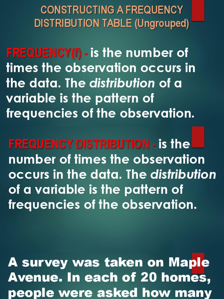 Is The Number of Times The Observation Occurs in The Data. The ...
