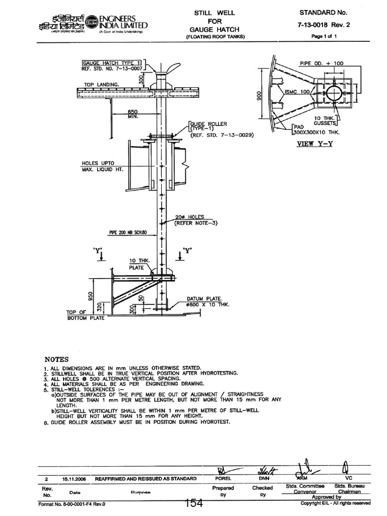 Still Well For Gauge Hatch | PDF