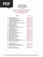 MMDA Violation Code | PDF | Manufactured Goods | Automotive Technologies