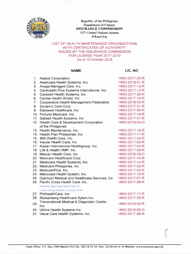 List of HMOs With Certificates of Authority Issued by The IC For ...