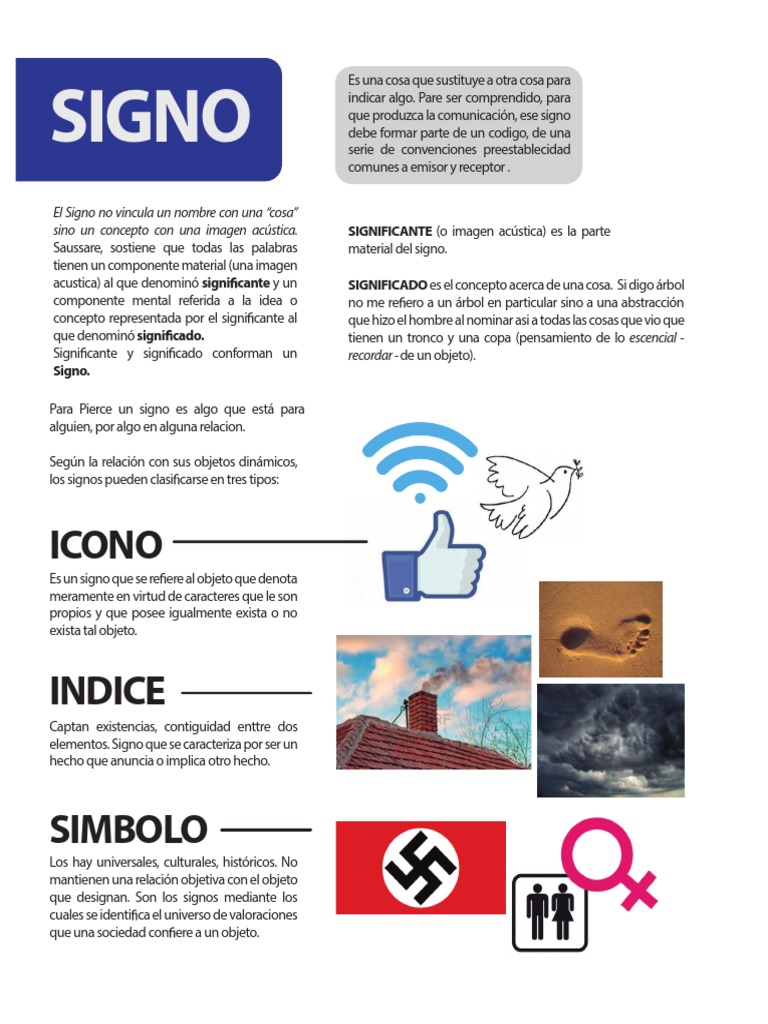 Icono Indice Simbolo | Los símbolos | Ciencia cognitiva