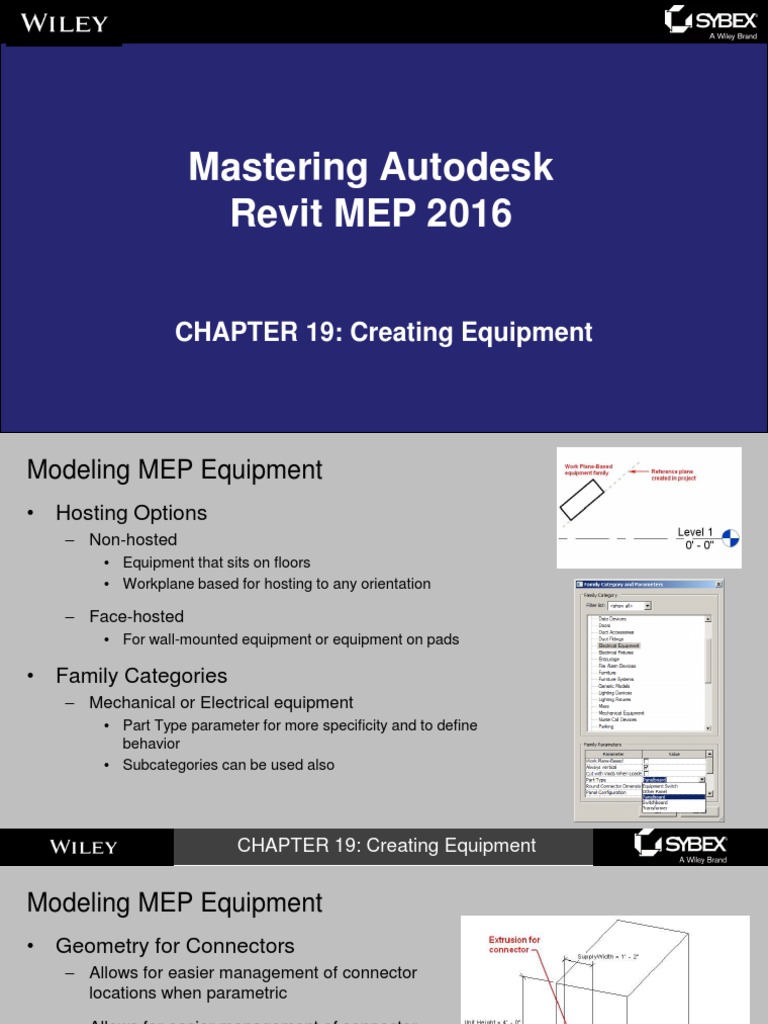 Mastering Autodesk Revit MEP 2016: CHAPTER 19: Creating Equipment | PDF | Autodesk Revit ...
