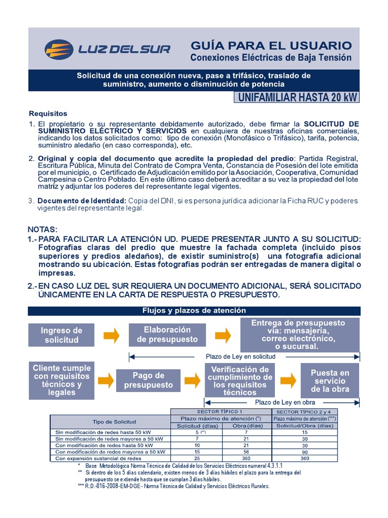 Requisitos para Conexión Eléctrica Unifamiliar | PDF