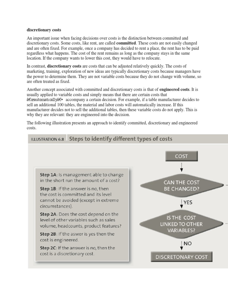 Discretionary Costs | PDF | Expense | Cost