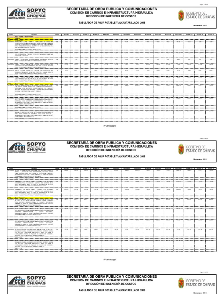 Tabulador Agua Potable 2018 | Descargar gratis PDF | Hormigón | Ingeniería de Edificación