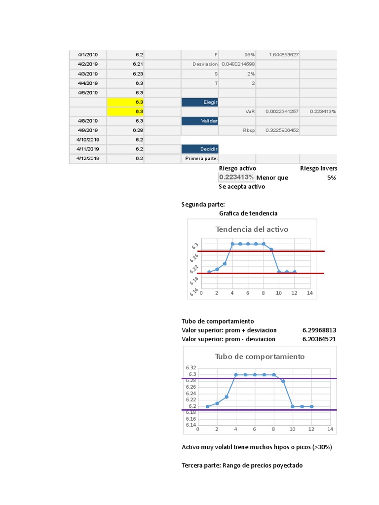 Ejercicio Markowitz | Descargar gratis PDF | Business