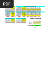ASTM Tables | PDF | Oils | Resource Extraction
