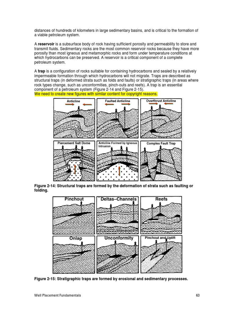 Stratigraphic Trap and Well Placement | PDF | Art | Science & Mathematics