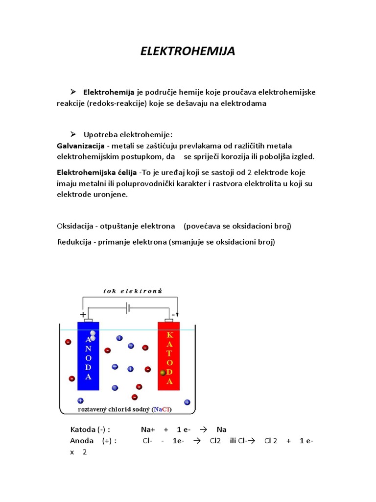 Elektrohemija: Galvanizacija - Metali Se Zaštićuju Prevlakama Od ...