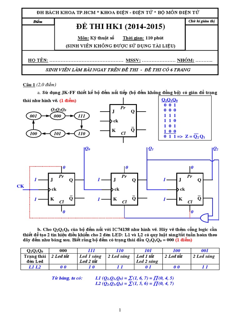 141-KTS-Thi-Đáp án | PDF