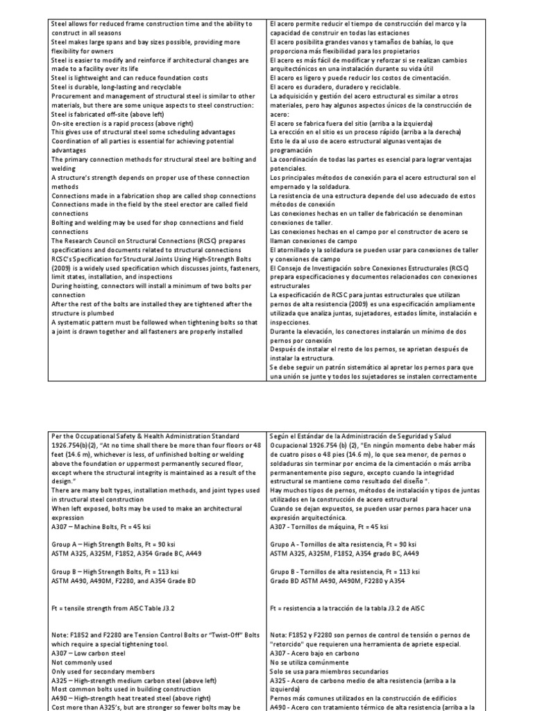 Revised RCSC Specification-Simplified, Clarified,, 52% OFF Revised RCSC Specification-Simplified, Clarified,, 52% OFF