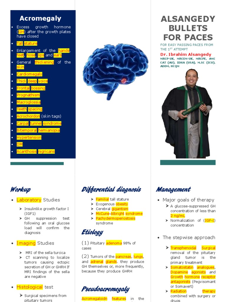 Alsangedy Bullets For Paces Acromegaly 2nd Edition | PDF | Growth ...