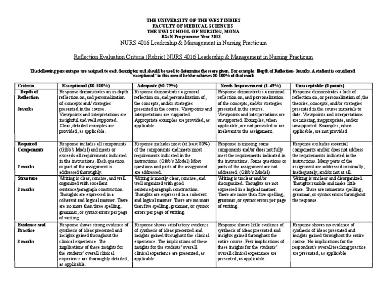 2018 Reflection - Rubric New | PDF | Rubric (Academic) | Psychological ...