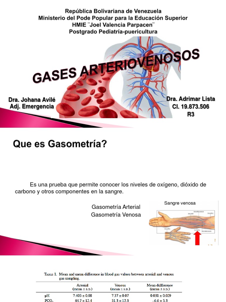 Gases Arterovenoso | PDF | Especialidades Medicas | Fisiología