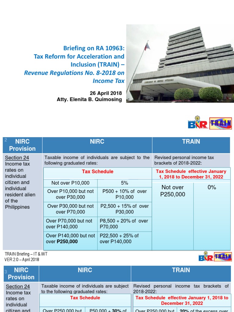 Briefing On RA 10963 (TRAIN LAW) | PDF | Income Tax | Withholding Tax