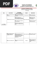 EXAMPLE School Learning Resource Plan Template - LR Plan | PDF ...