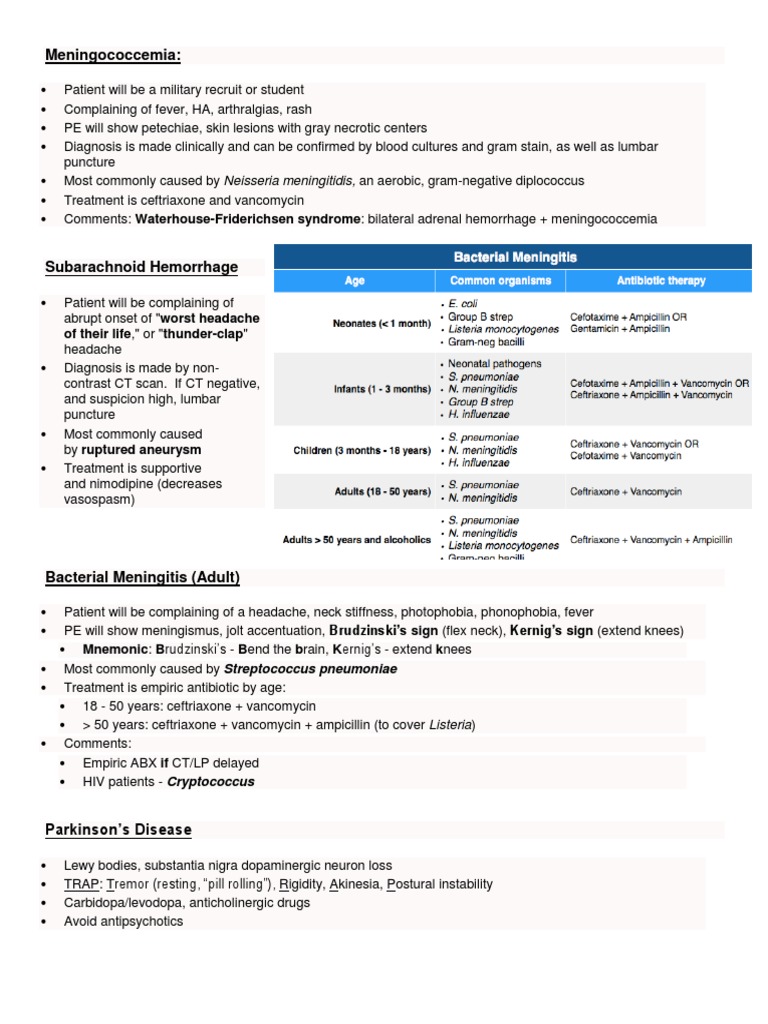 Rosh Neuro | PDF | Vertigo | Headache