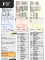 Airbus A320 Full Flight Tutorial | PDF | Avionics | Spaceflight ...