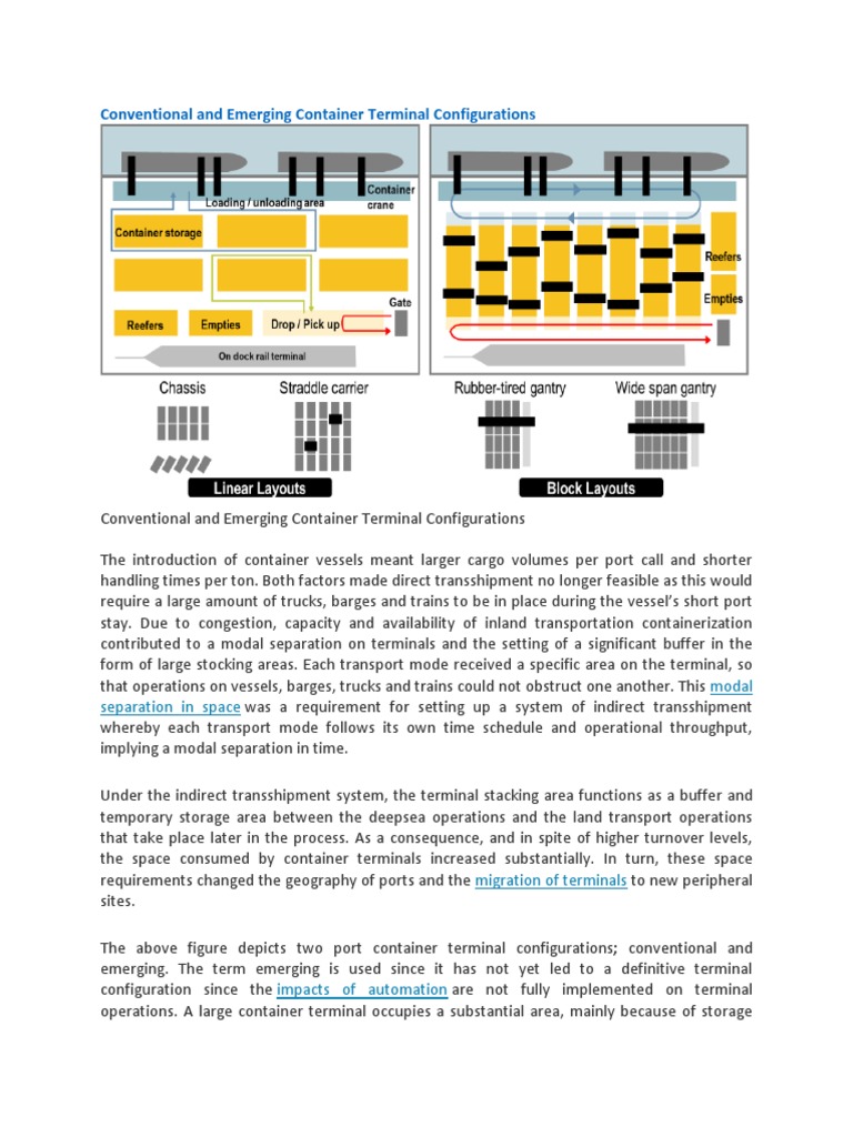 Conventional and Emerging Container Terminal Configurations | PDF ...