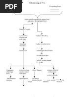 WOC CKB Ns. RAHMADINI, S.Kep | PDF