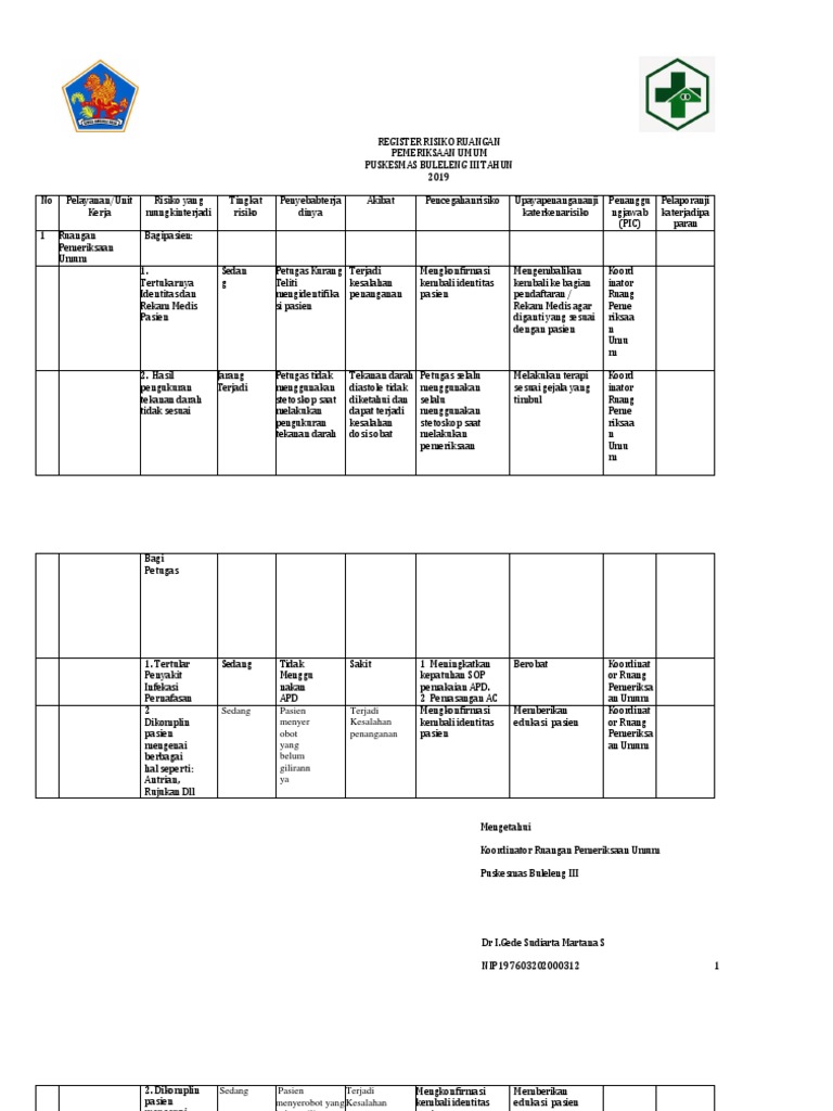 Register Resiko Ruangan Pemeriksaan Umum | PDF