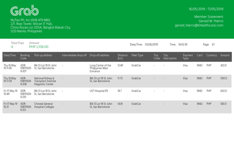 Mytaxi PH, Inc (008-479-980) 2/F, Rear Tower, Wilcon It Hub, Chino ...