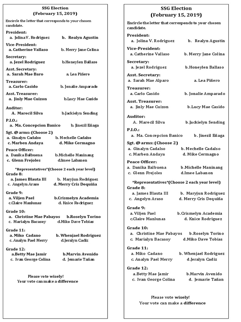 Encircle The Letter That Corresponds To Your Chosen Candidate | PDF