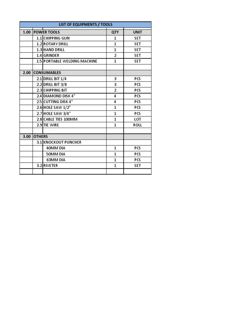 Power Tools and Consumables List | PDF | Home & Garden