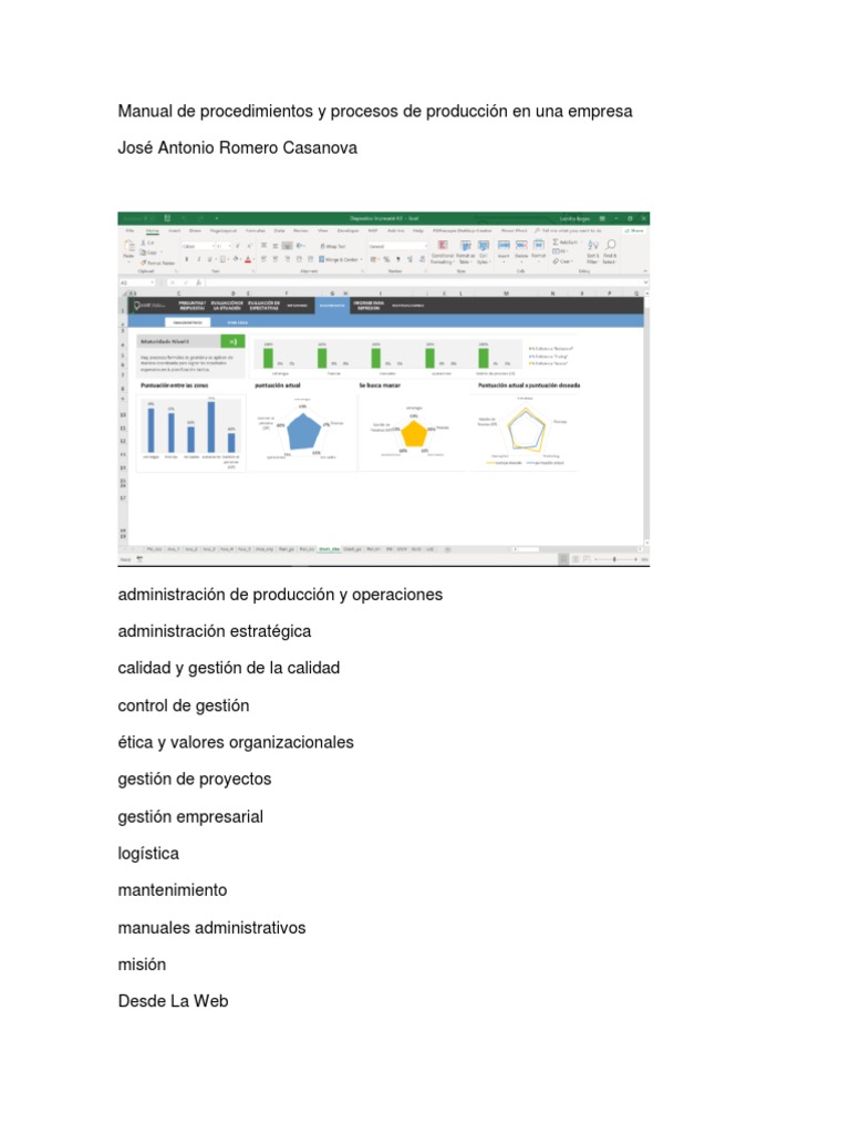 Manual de Procedimientos y Procesos de Producción en Una Empresa | PDF ...