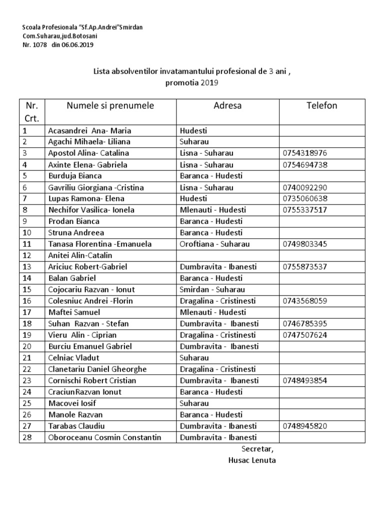 Absolventi 2019 | PDF