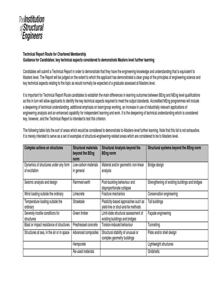 ASHRAE De-93!12!3 - Energy Requirements and Potential Savings For ...