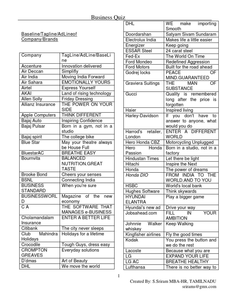 Bus Quiz | PDF | Hewlett Packard | Business