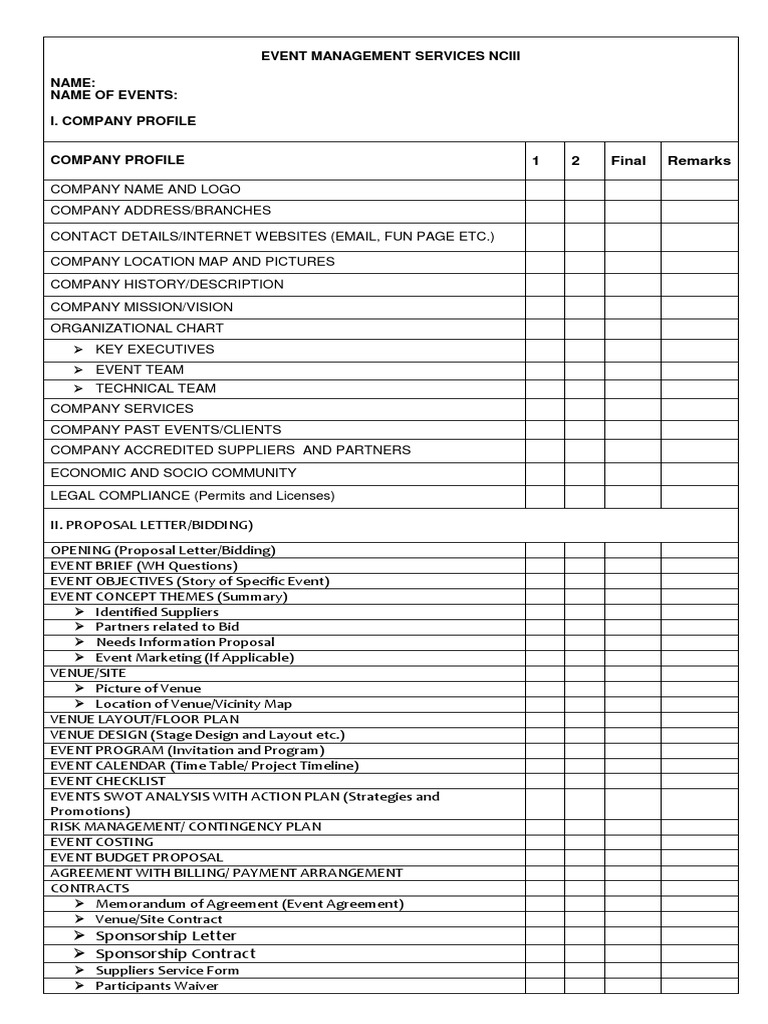 Event Management Services Nciii Zer | PDF